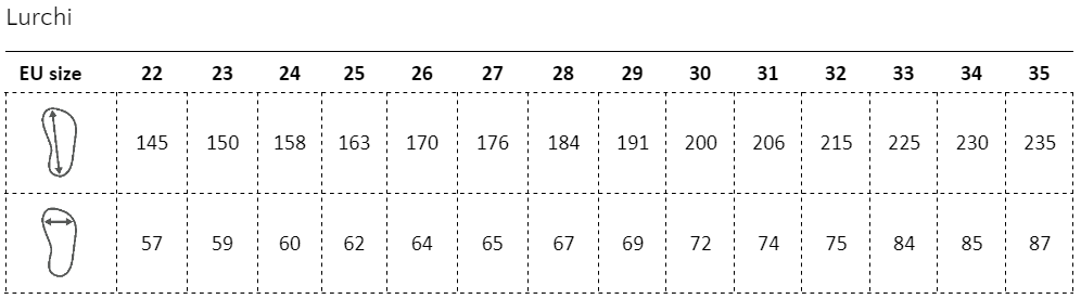 boty Lurchi Norris Nappa Rosso 24 | Miluju boty.cz